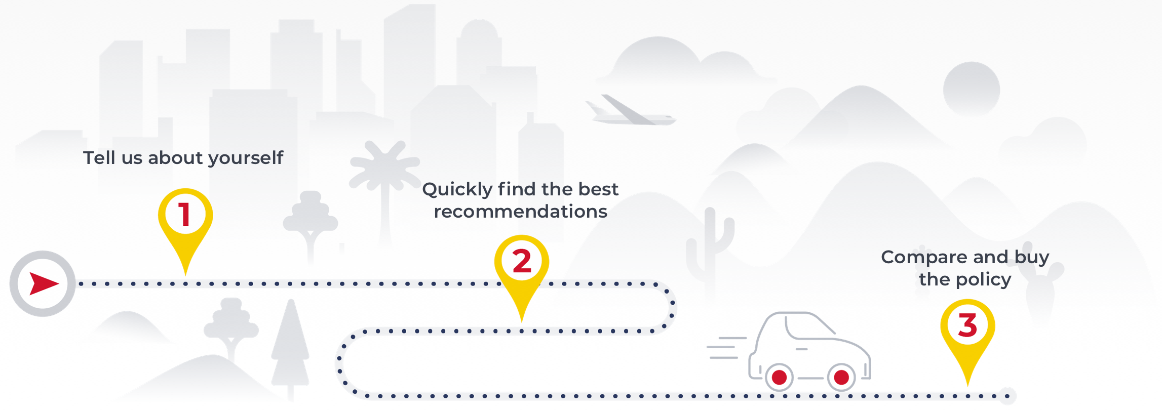 Corpus Christi, TX Auto Insurance | A-MAX Ayers